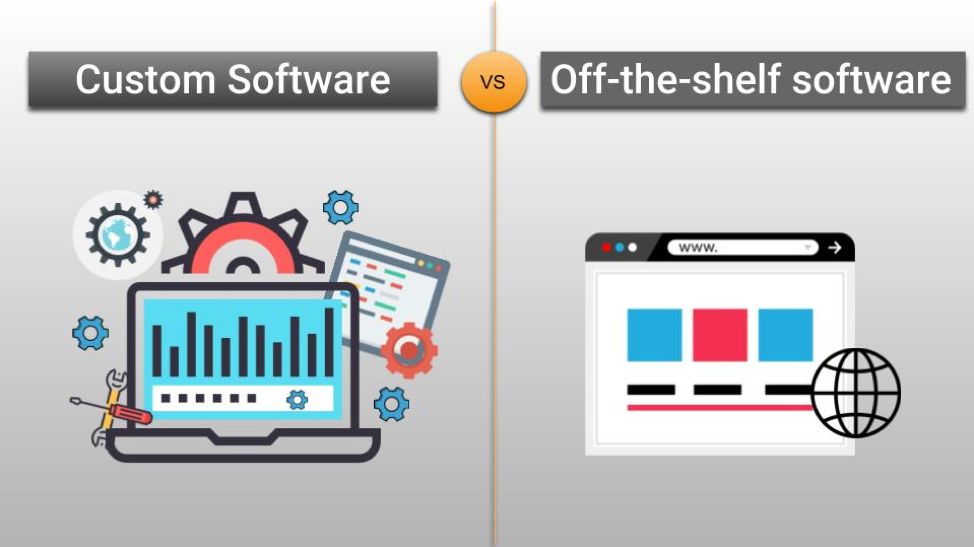 Off-The-Shelf vs Custom Software: Choosing Your Best Fit